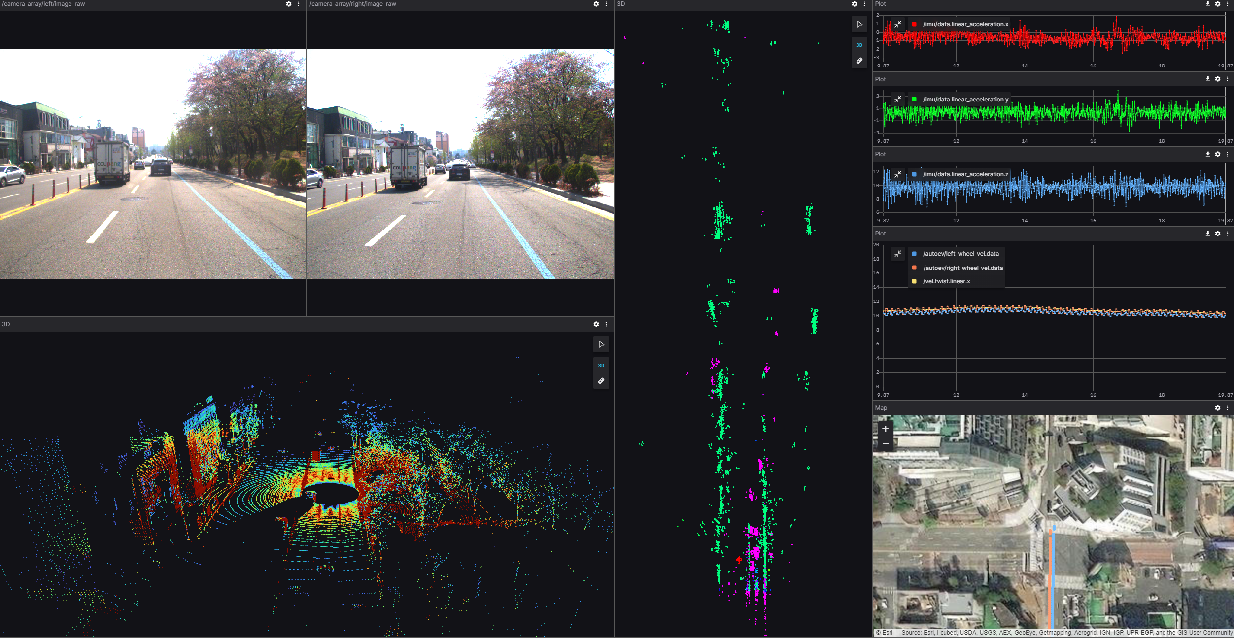 Notice | MSC RAD4R dataset